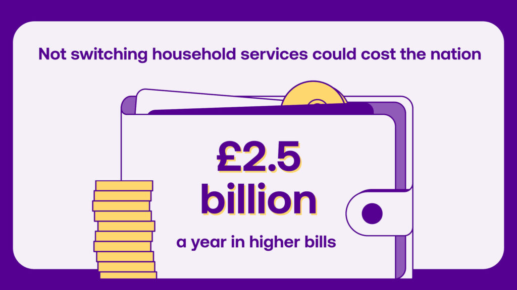 Why people switch utilities provider - what motivates customers to ...