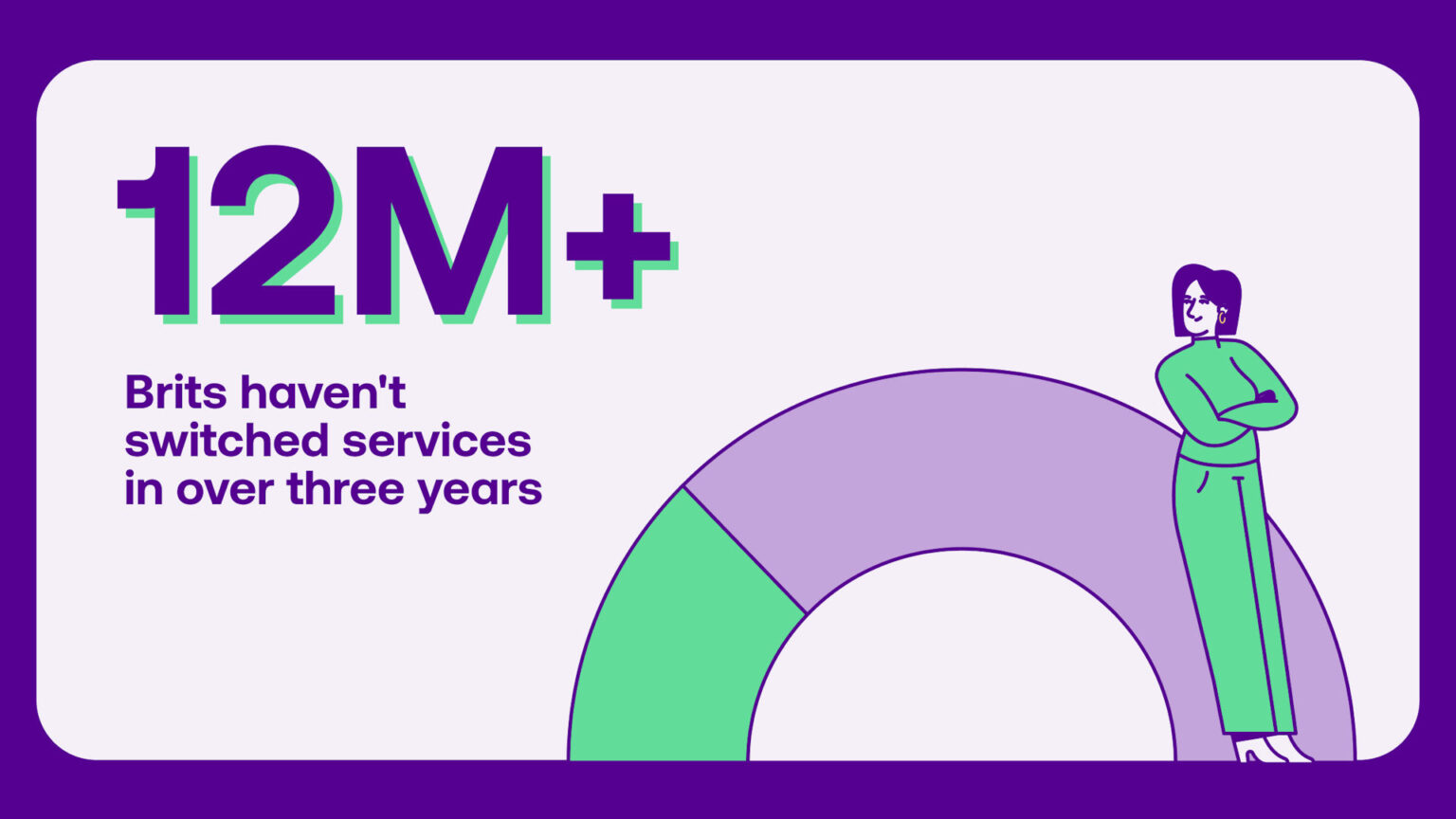 Why people switch utilities provider - what motivates customers to ...