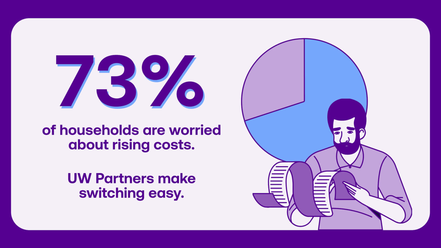 Why people switch utilities provider - what motivates customers to ...